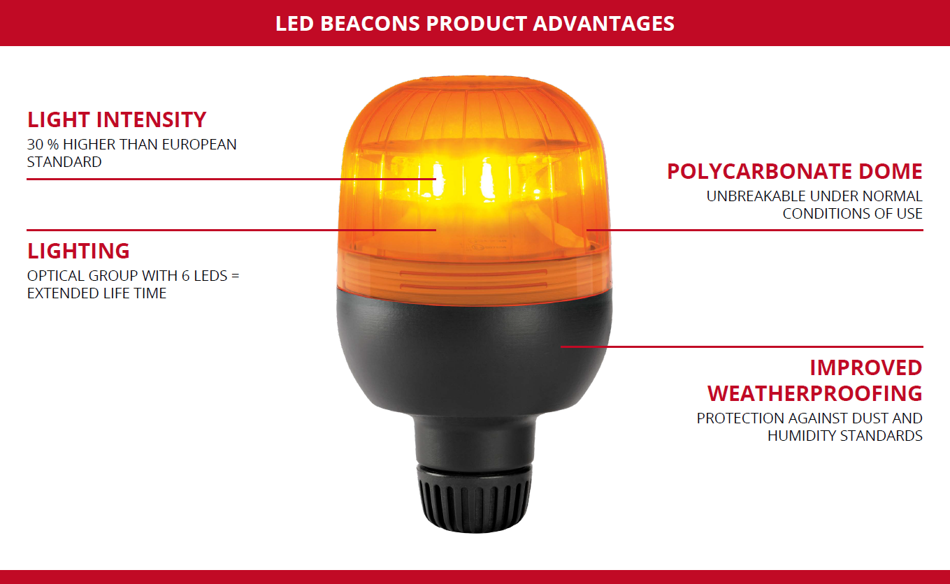 ZOOM ON LIGHTS & BULBS