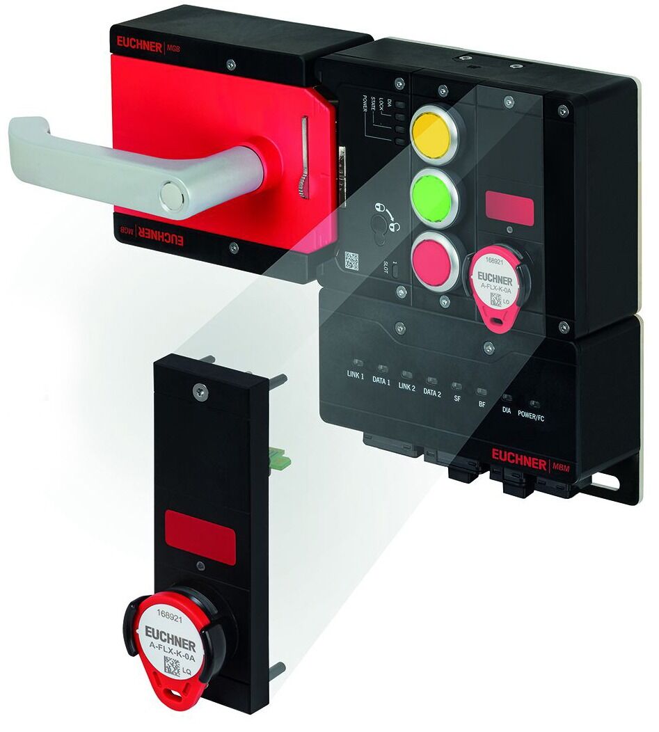 Messe Special Fachpack